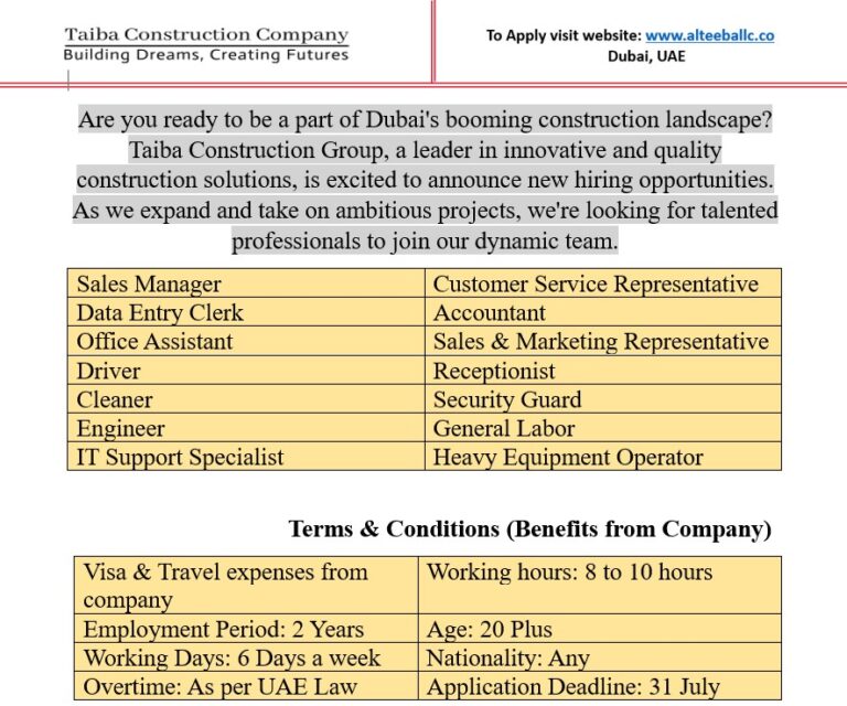 Teeba Jobs – Elevating Brands Empowering Careers